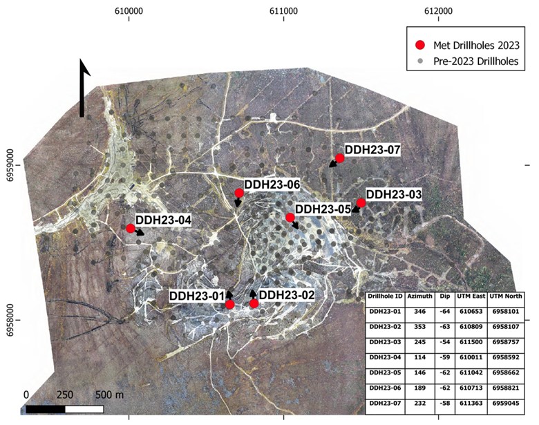 WESTERN COPPER AND GOLD ANNOUNCES METALLURGICAL PROGRAM AND ASSOCIATED ...